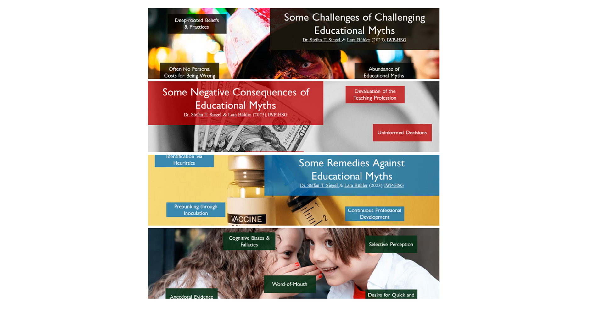 Demystify Teaching and Learning Myths with the Self-Learning Course ...
